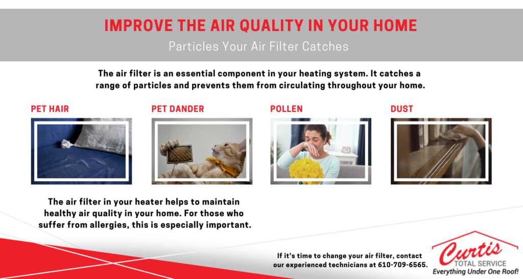 5 Possible Reasons Your Heater Has Failed | Curtis Total Service